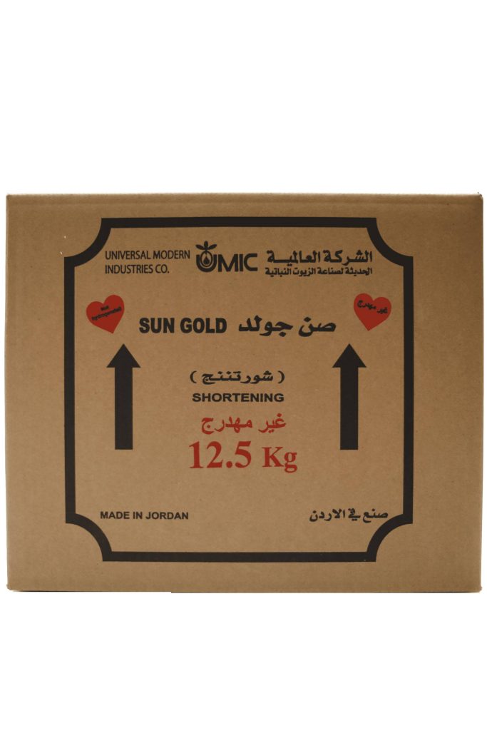 Products List – UMIC